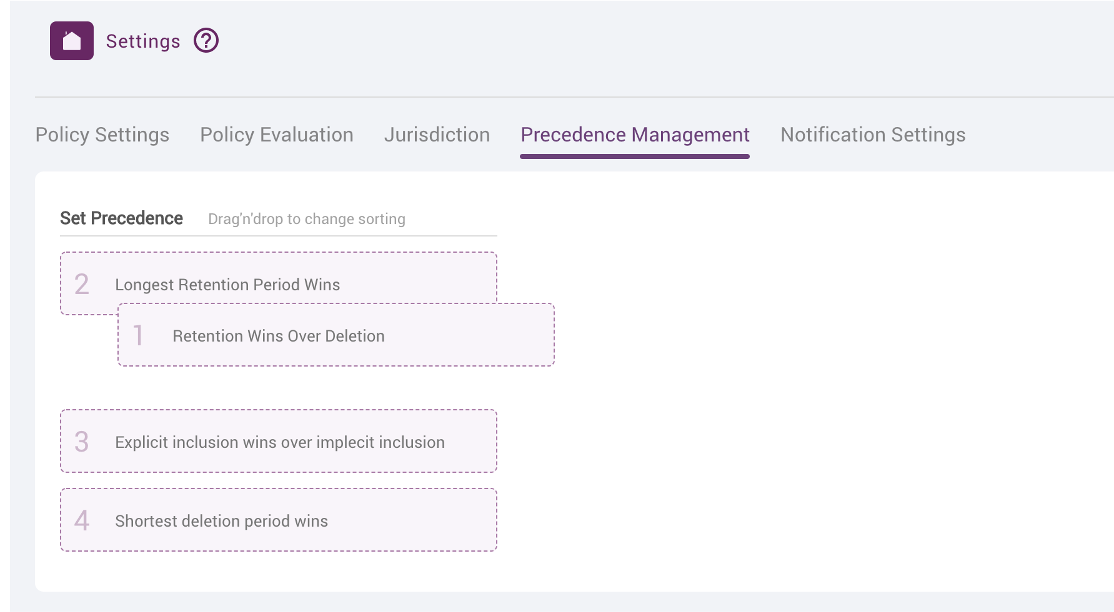 BigID Pricing Packages: What’s Included in Its Quote-Based Plan ...