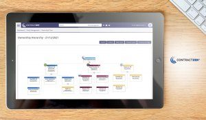 15 Best Cloud-Based Document Management Systems for 2024 ...