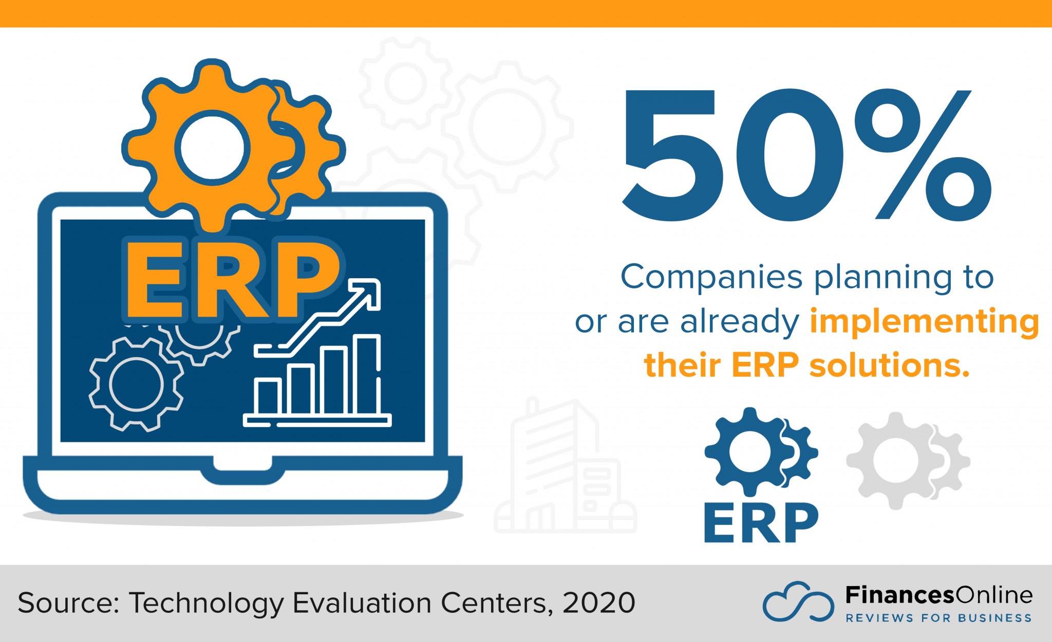 90 Vital ERP Software Statistics 2024: Data Analysis & Market Share ...