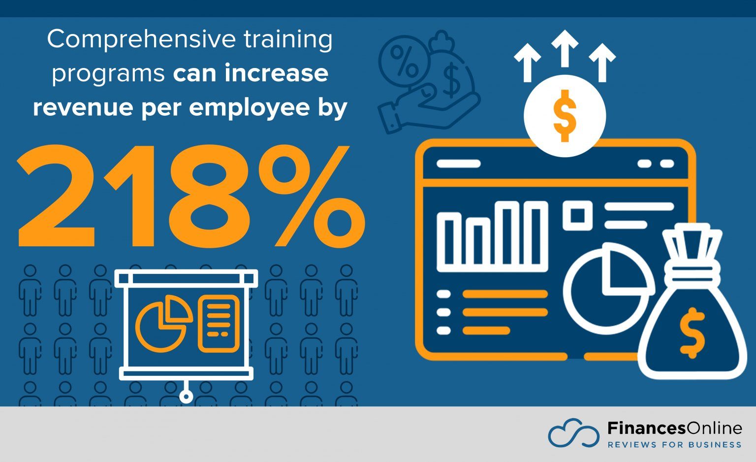 78 Essential LMS and eLearning Software Statistics: 2024 Data Analysis ...
