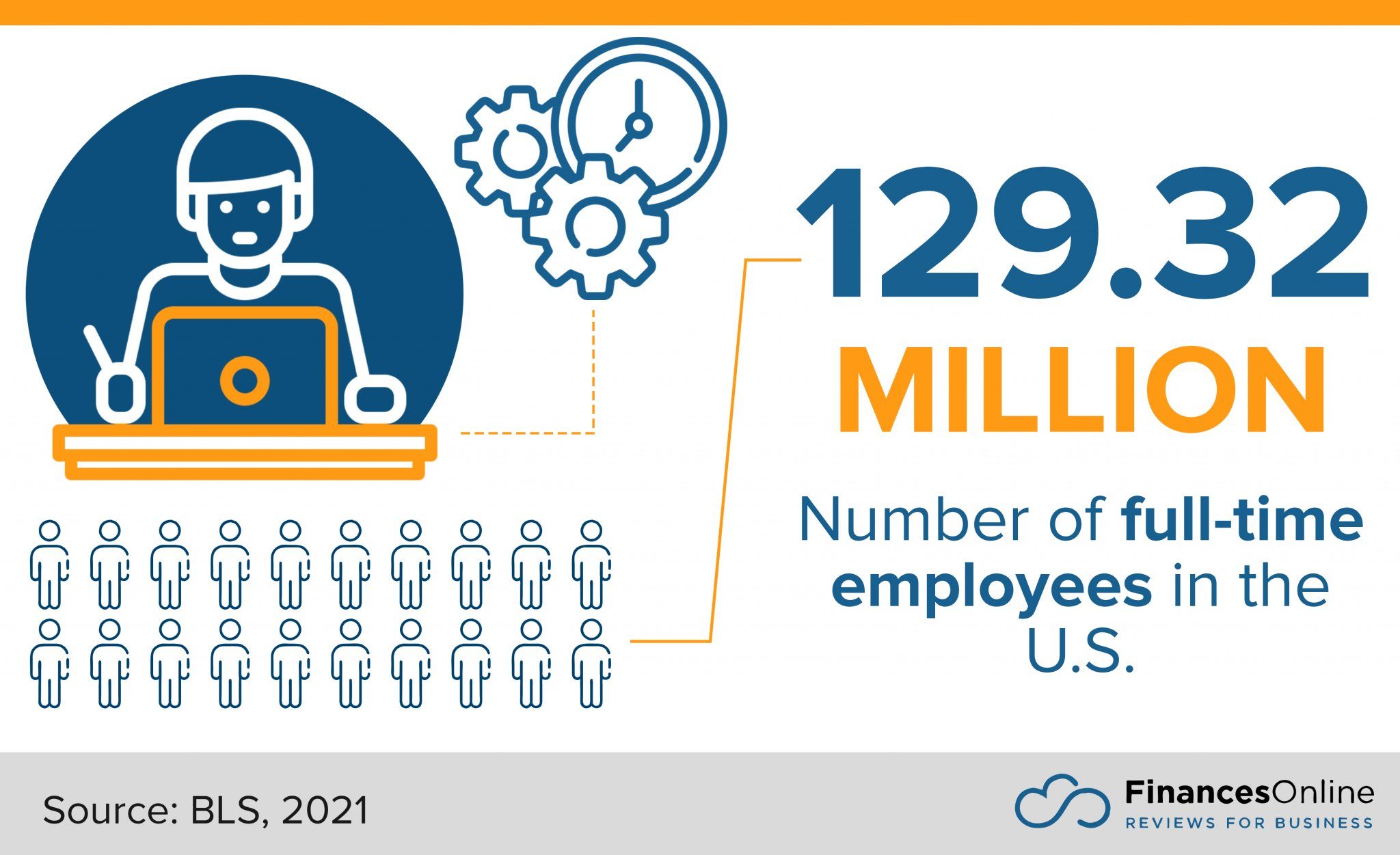 90 HR Software Statistics You Must See: 2024 Market Share Analysis ...