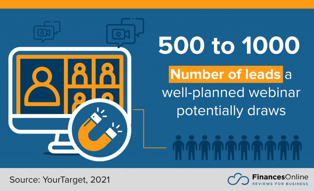 17 Relevant Sales Software Trends & Forecasts for 2024 You Should Know ...