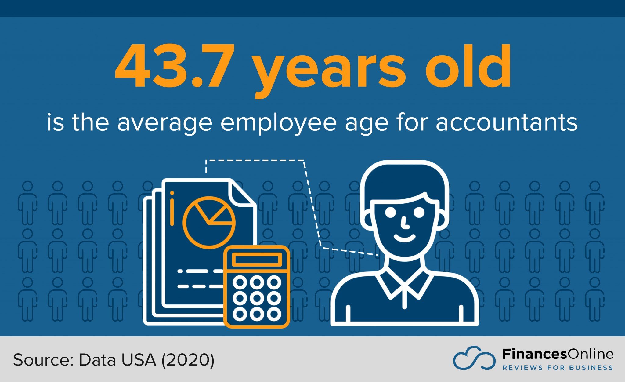 57 Critical Accounting Software Statistics: 2024 Data Analysis & Market ...
