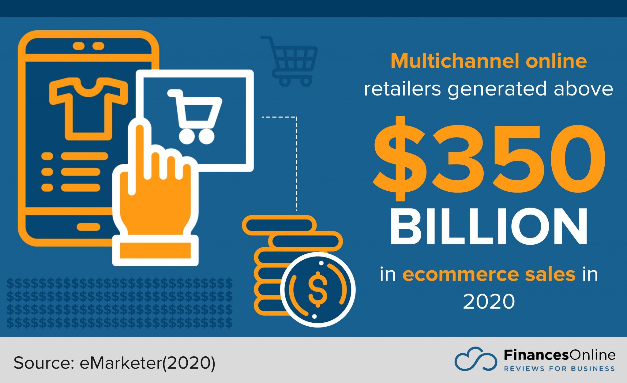 20 Best Accounting Software for Retail in 2024 - Financesonline.com