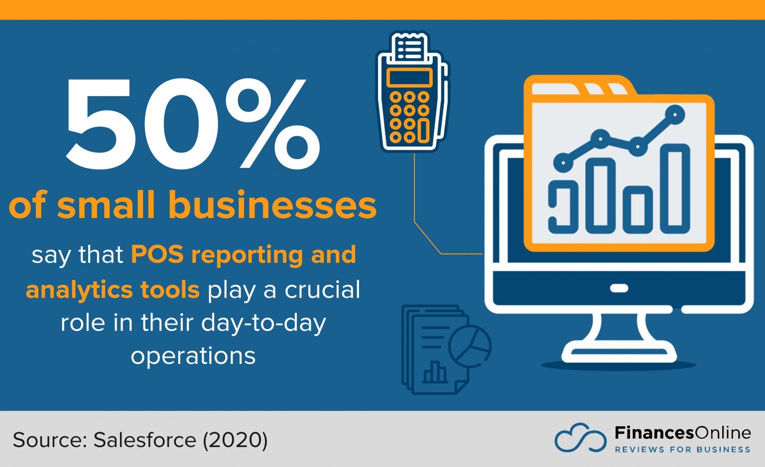 8 POS Software Trends for 2024: New Predictions & What Lies Beyond ...