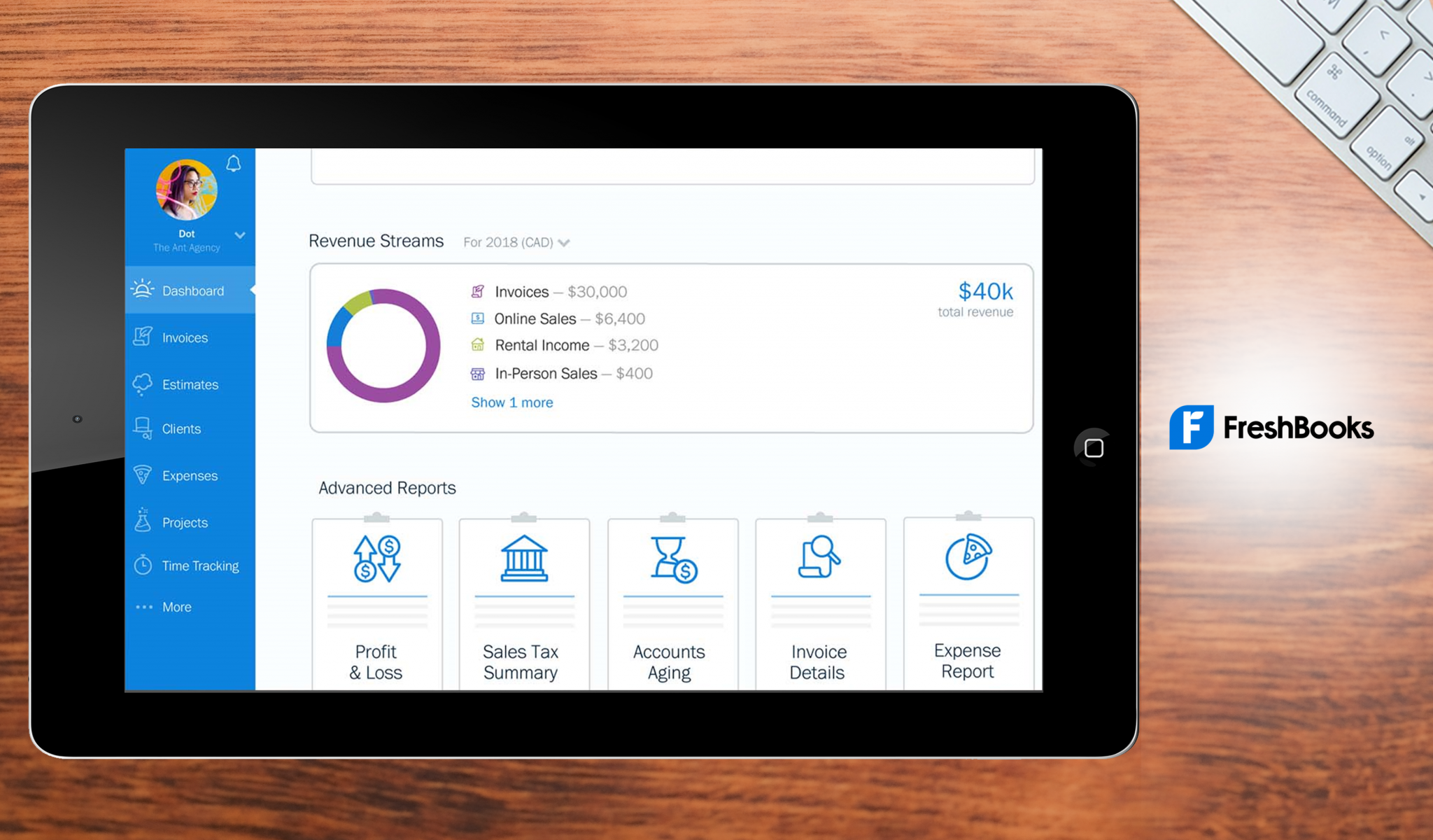 Benefits of Accounting Software in 2024: Examples of Leading Solutions ...