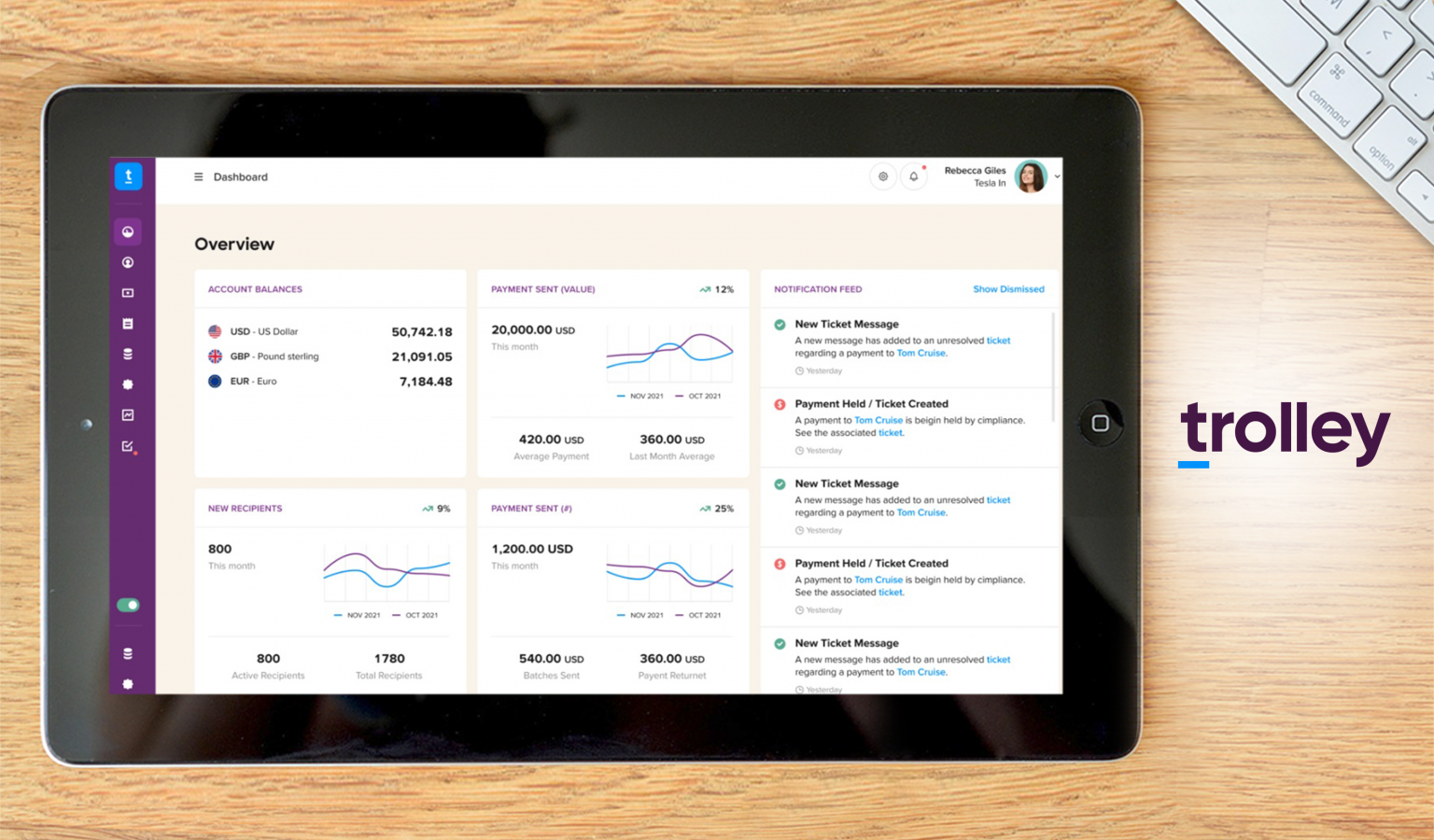 20 Best Payroll Software for Payroll Service Providers and Accountants ...