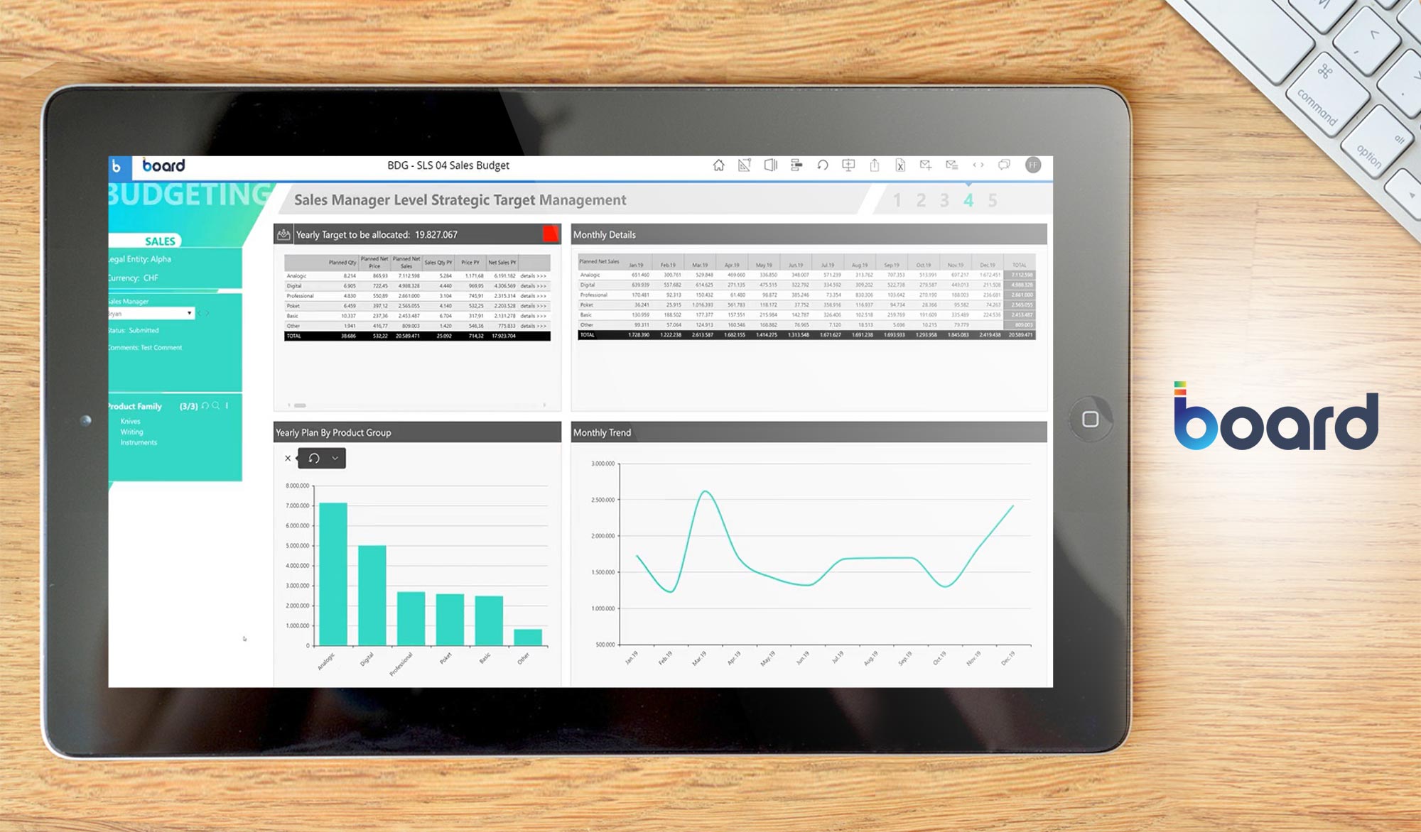 Top 10 Alternatives to Looker: Comparison of Business Intelligence ...