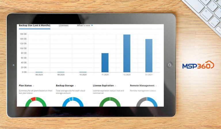 15 Best Backup Software Systems in 2024: Comparison of Popular ...