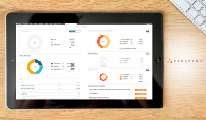 15 Best Property Management Accounting Software in 2024 ...
