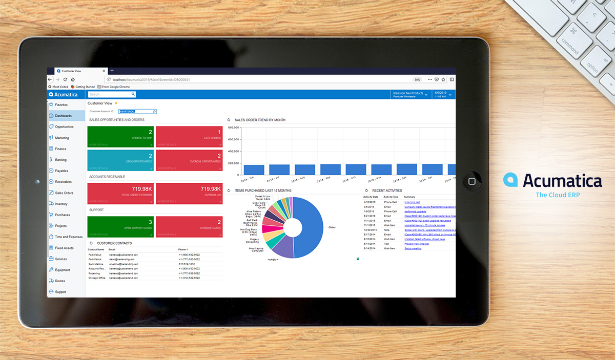 20 Best Business Management Software in 2024 - Financesonline.com