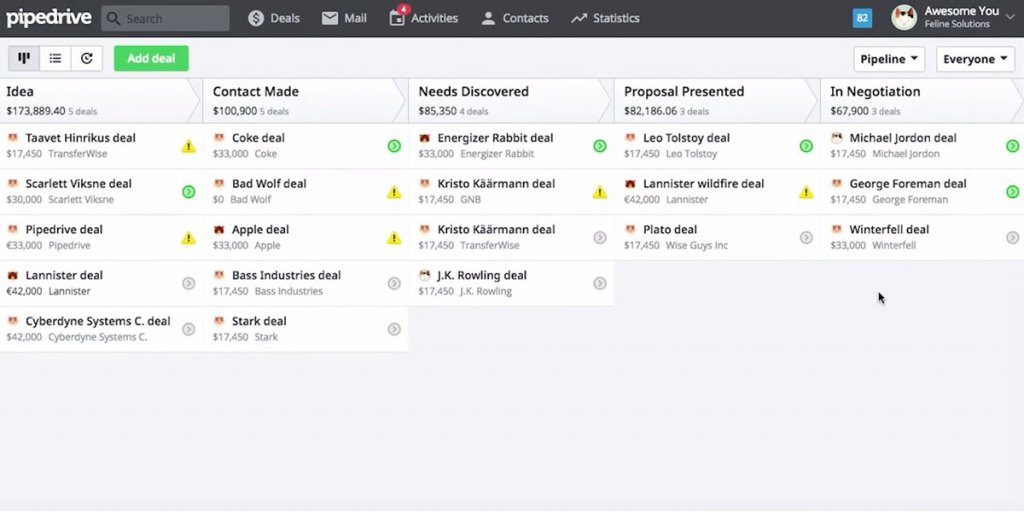 Pipedrive vs. Salesforce CRM: 2024 Comparison of Features, Pricing ...