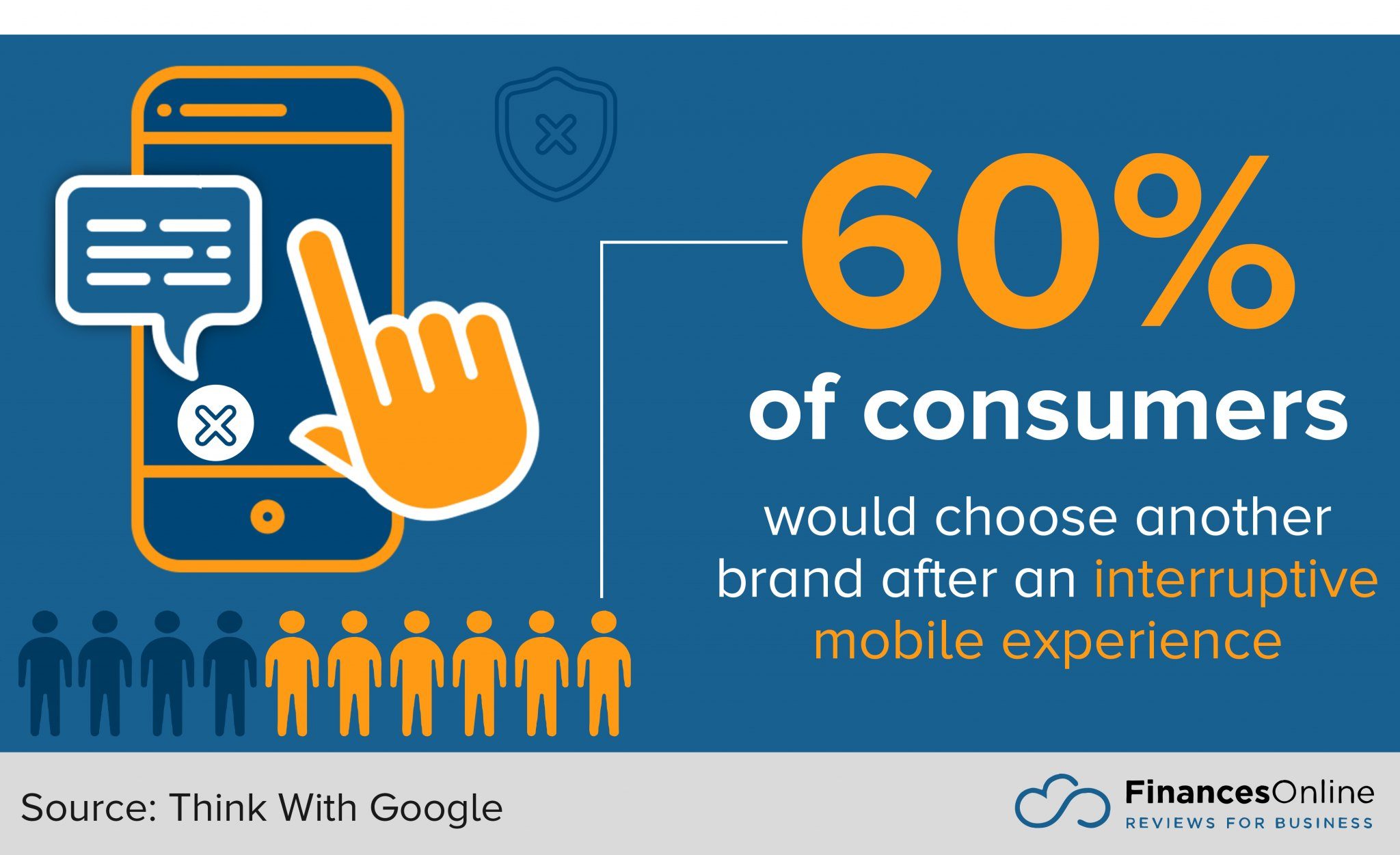 Benefits and Advantages of Mobile Marketing: What You Need to Know in ...