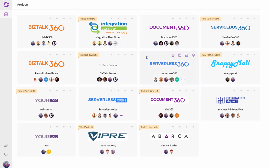 Document360 vs. Confluence: 2024 Comparison of Features, Pricing ...