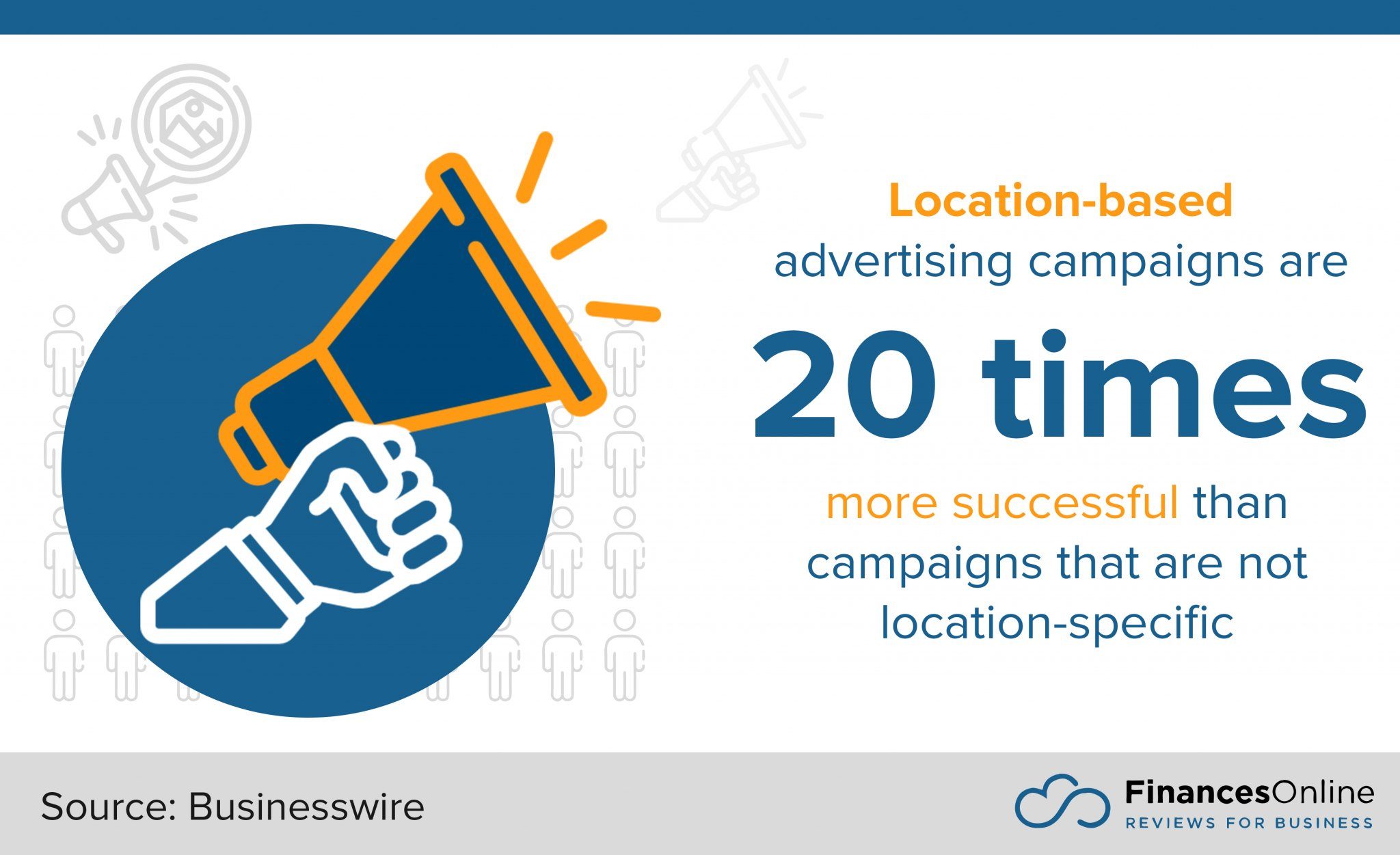 Benefits and Advantages of Mobile Marketing: What You Need to Know in ...