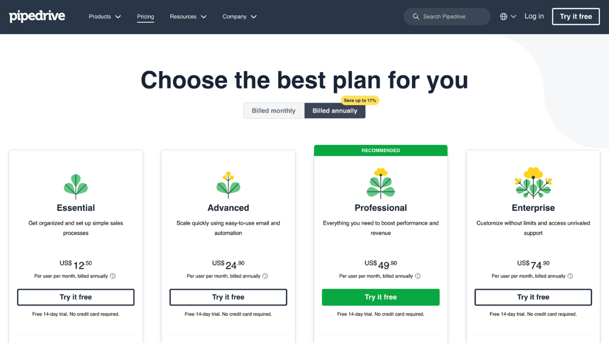 Pipedrive vs. HubSpot: 2024 Comparison of Features, Pricing ...