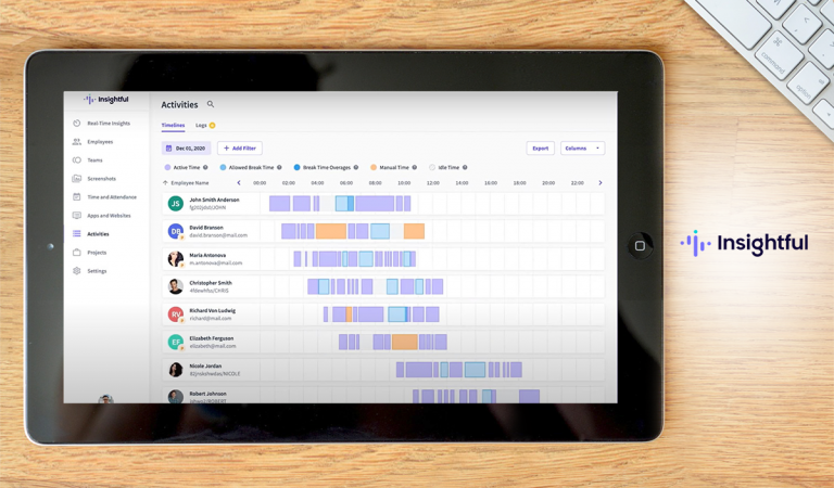 20 Best Computer Monitoring Software in 2024 - Financesonline.com