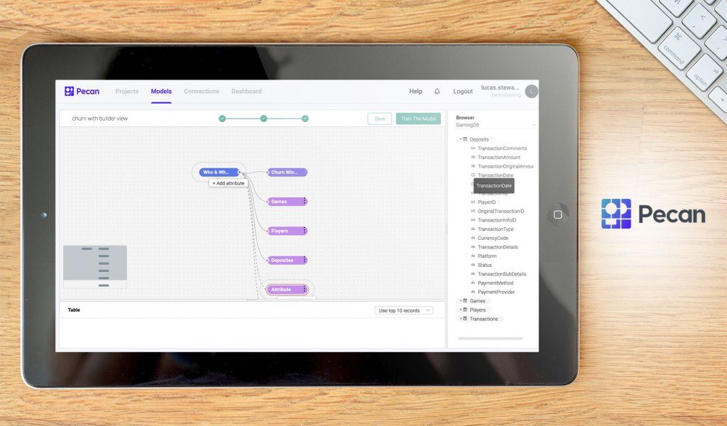 20 Best Predictive Analysis Software of 2024 - Financesonline.com