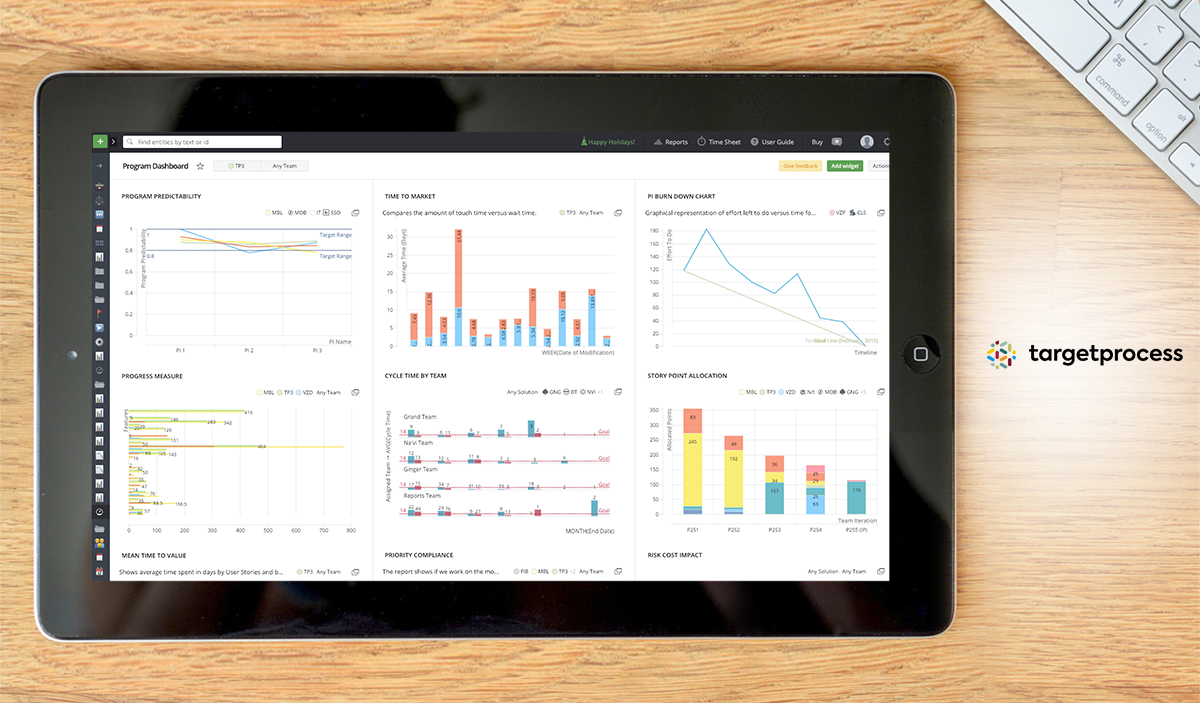 Top 30 Software Solutions with Great User Experience in 2024 ...