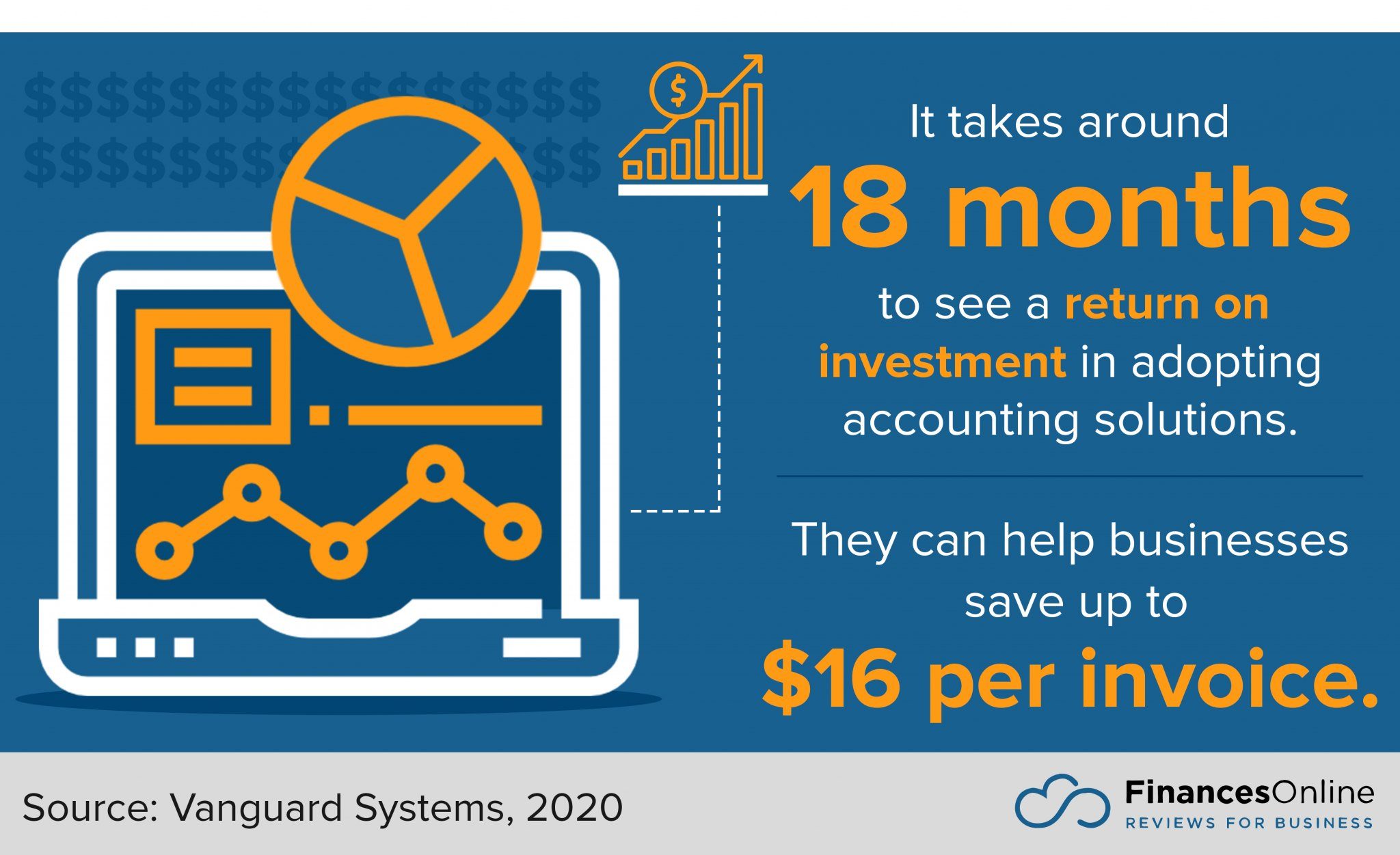 15 Best Accounting Tools in 2024 - Financesonline.com