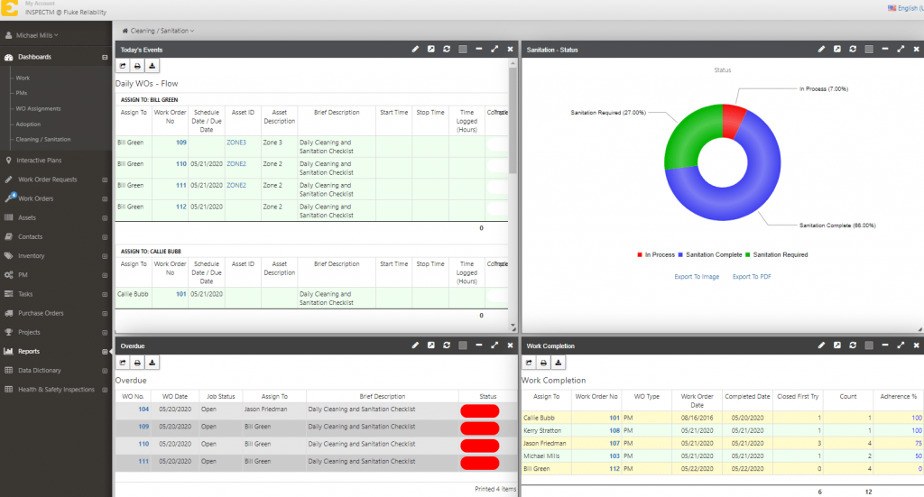 Pros and Cons of eMaint: Analysis of a Top Maintenance Management ...