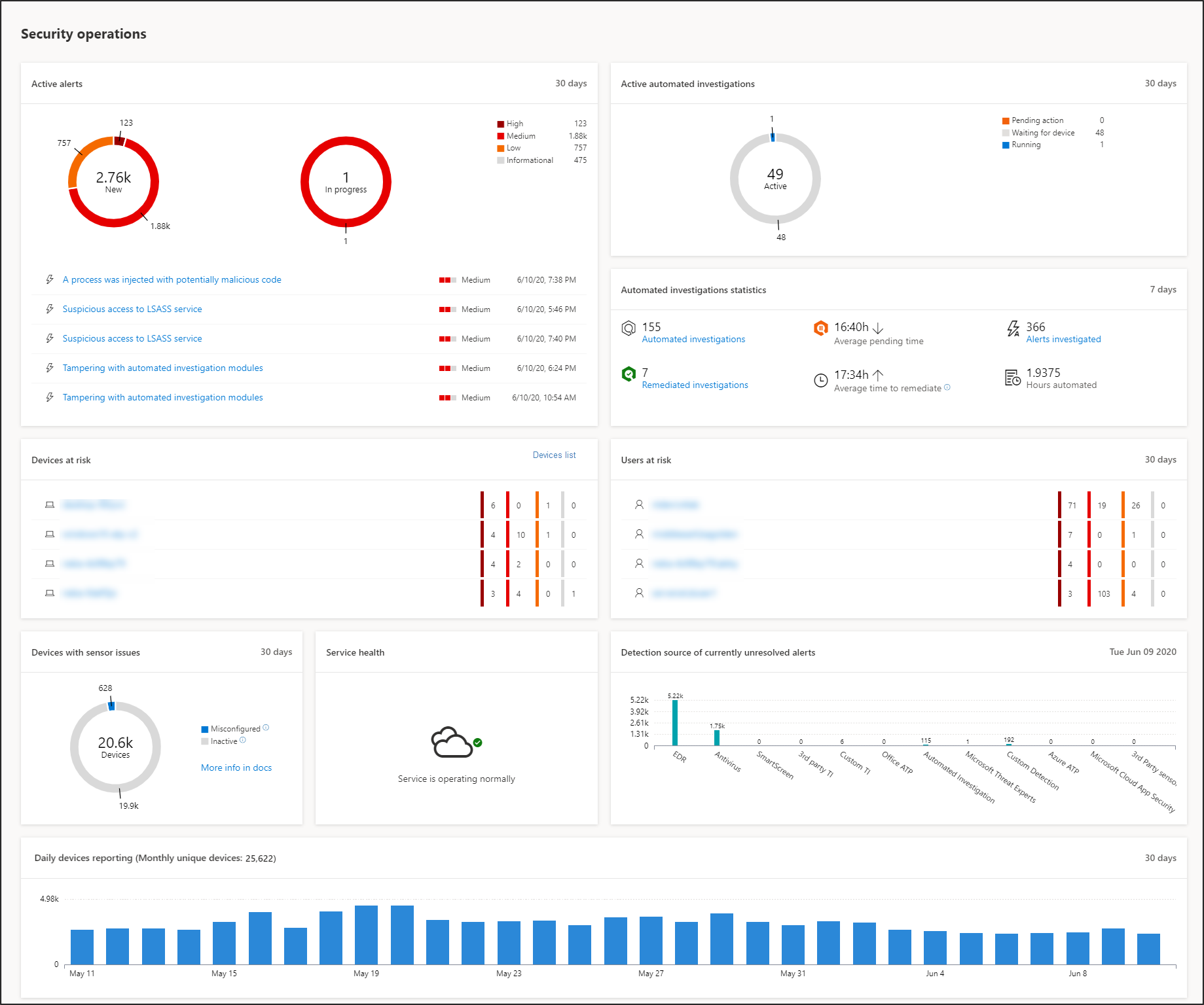 Microsoft Launches Cloud-Based Cross-Platform Defender - Financesonline.com