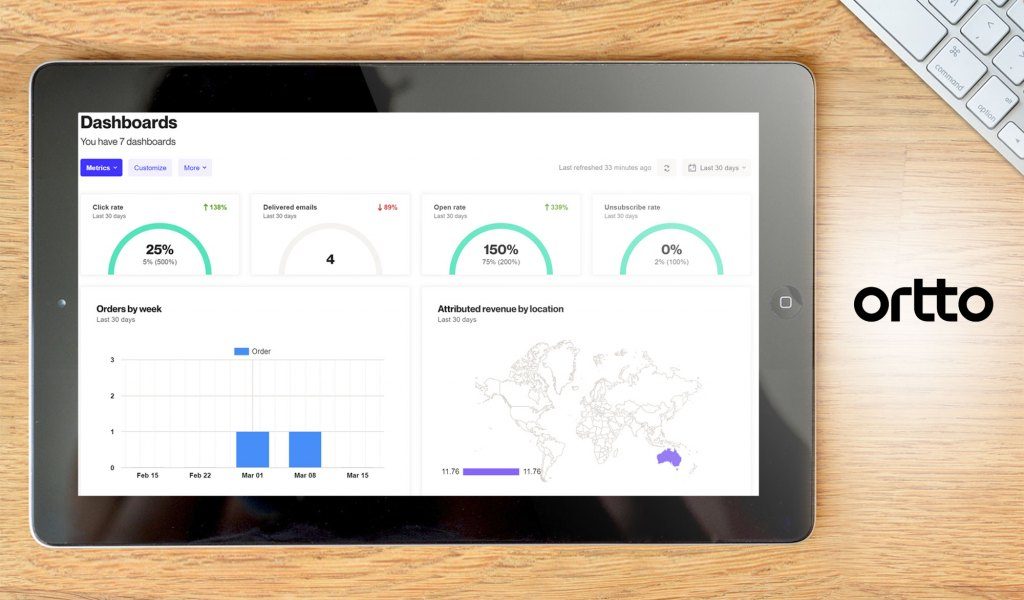 15 Best Sales Software Systems for Your Business in 2024 ...