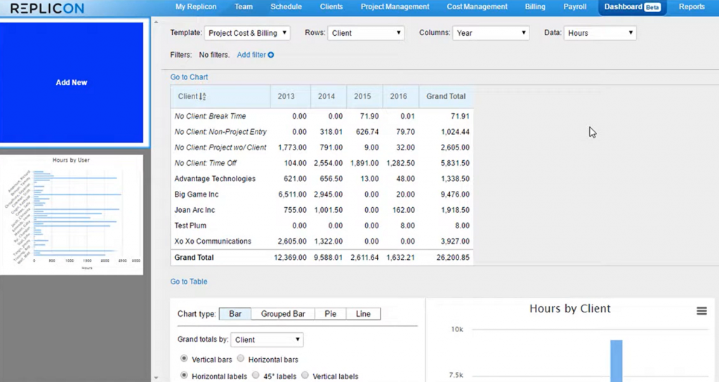 20 Best Online Project Management Tools to Manage Your Projects ...
