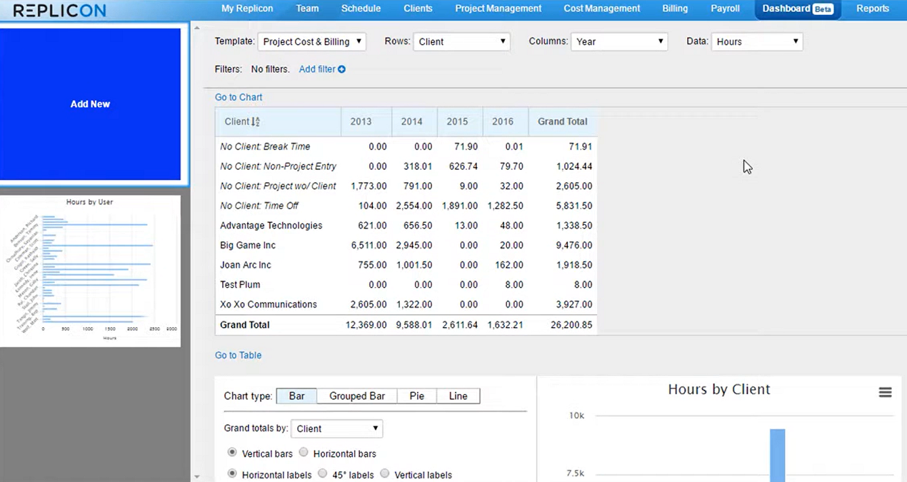 20 Best Online Project Management Tools to Manage Your Projects ...