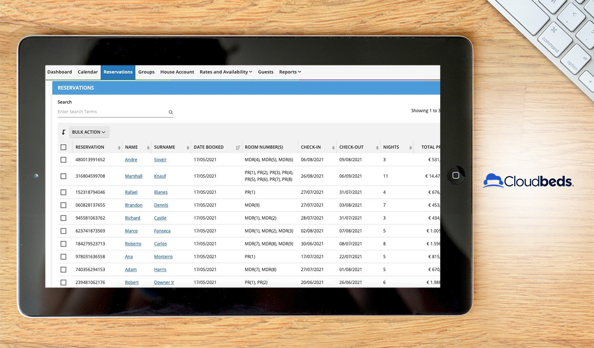 20 Best Hotel Management Systems for 2024 - Financesonline.com