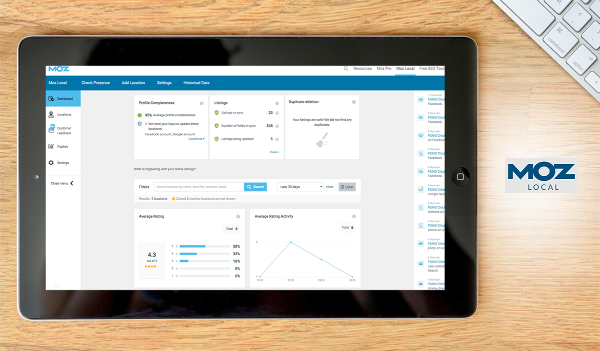 20 Best Search Engine Optimization Tools in 2024 - Financesonline.com