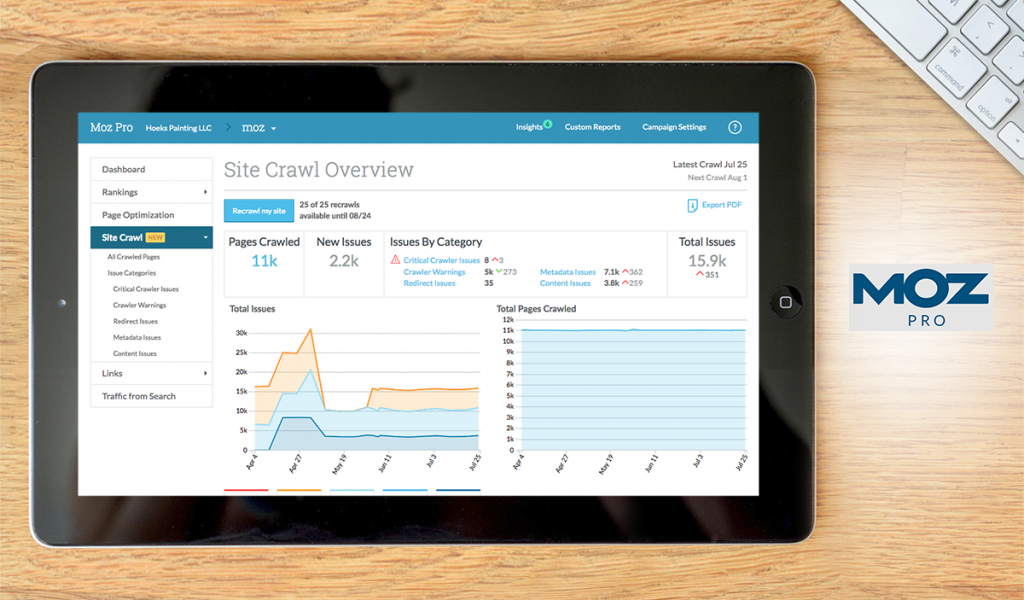 Best Online SEO Software & Tools Solutions of 2024 - Financesonline.com