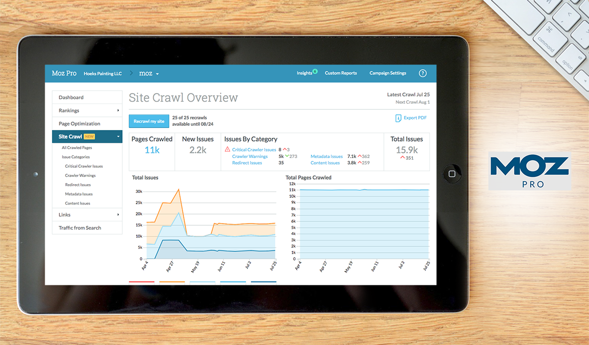 20 Best Search Engine Optimization Software in 2024 - Financesonline.com