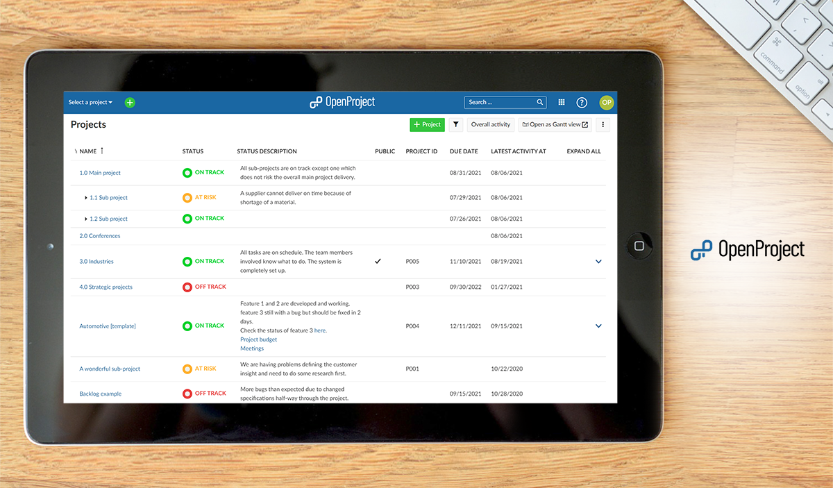 15 Best Open Source Employee Monitoring Software for 2024 ...
