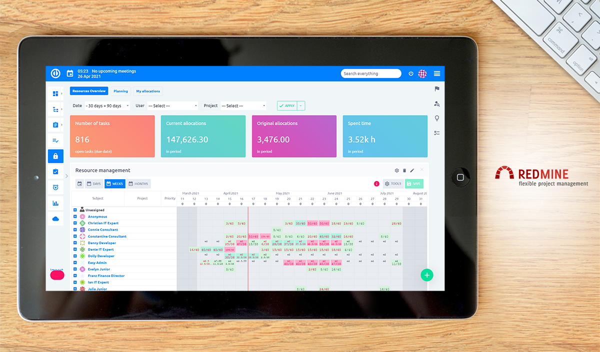 15 Best Open Source Employee Monitoring Software for 2024 ...
