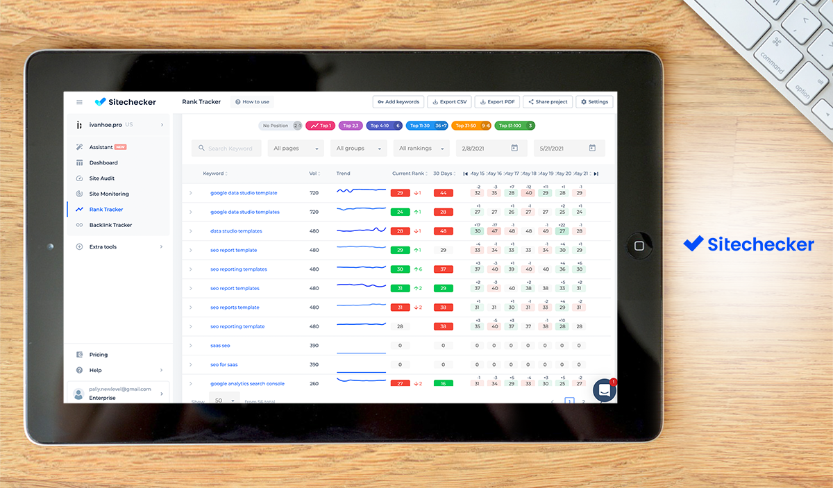 20 Best Search Engine Optimization Tools in 2024 - Financesonline.com