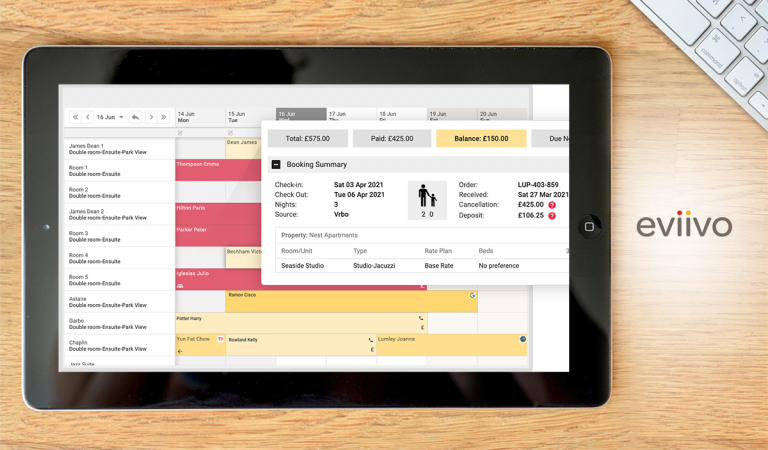 Top 20 Best Hotel PMS Systems in 2024 - Financesonline.com