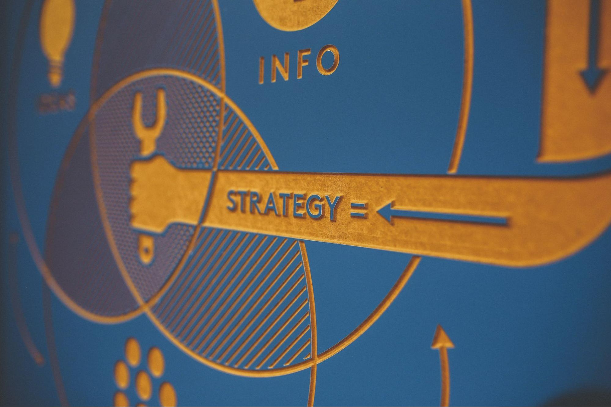 6 Steps to Build an International Marketing Plan in 2024 ...