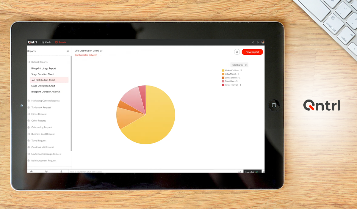 20 Best Business Management Software in 2024 - Financesonline.com