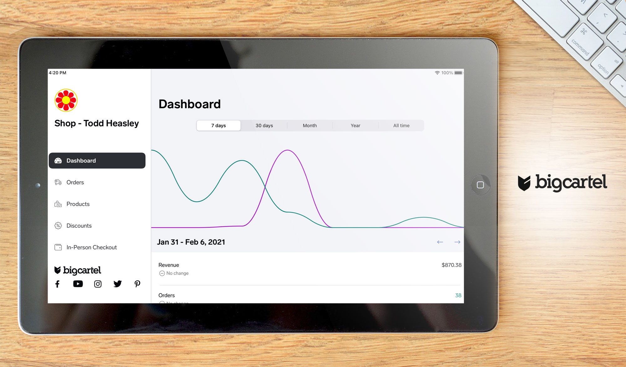 20 Best Free Online Shopping Cart Solutions in 2024 - Financesonline.com