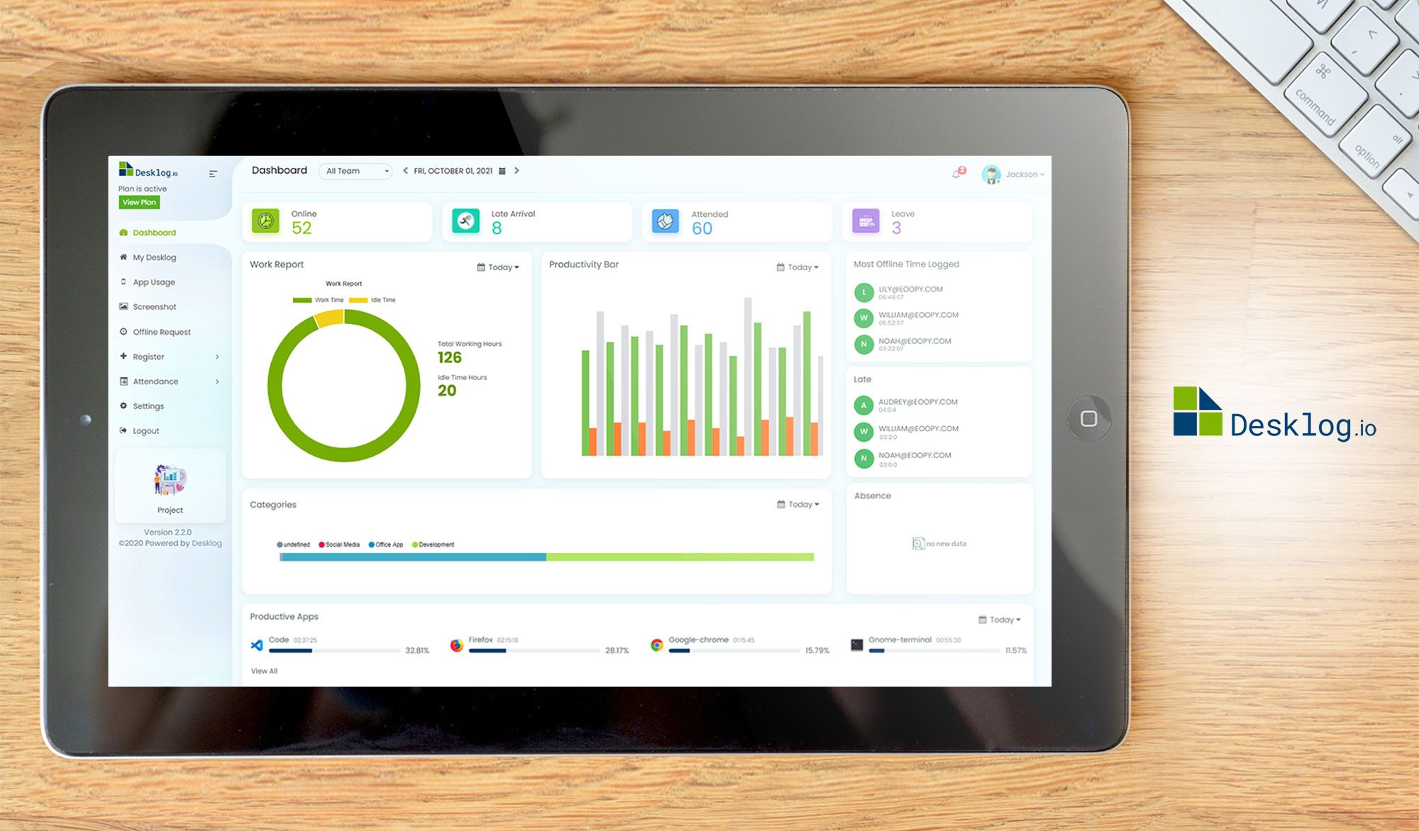 20 Best Free Computer Monitoring Software in 2024 - Financesonline.com