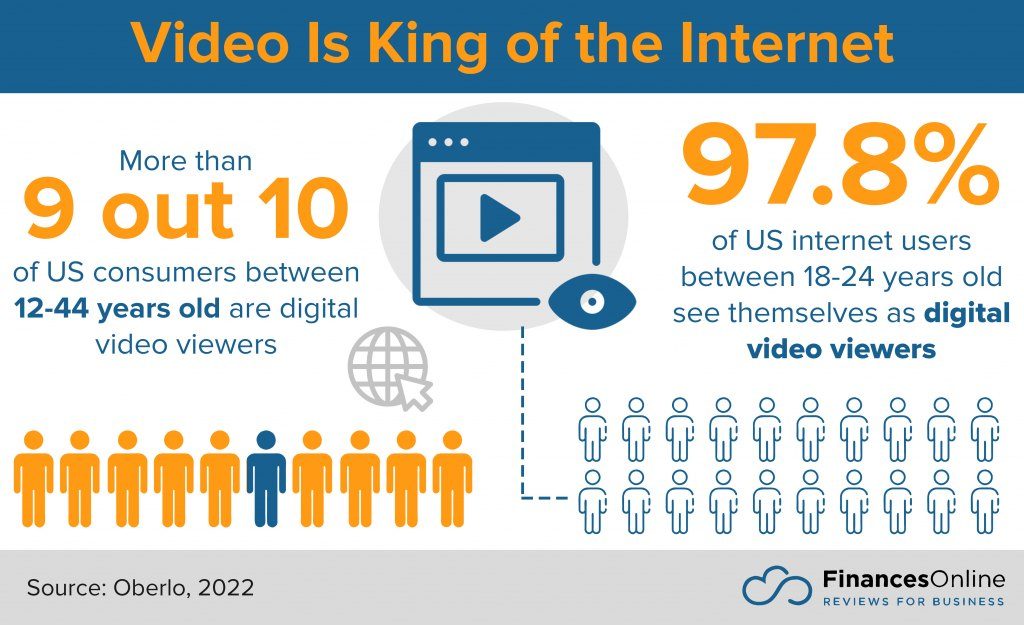 10 Best Free Video Editing Apps for iPhone and Android for 2024 ...