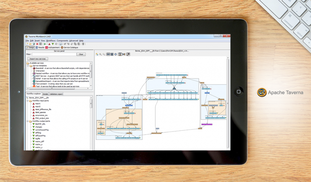 10 Best Open Source Workflow Management Software In 2024