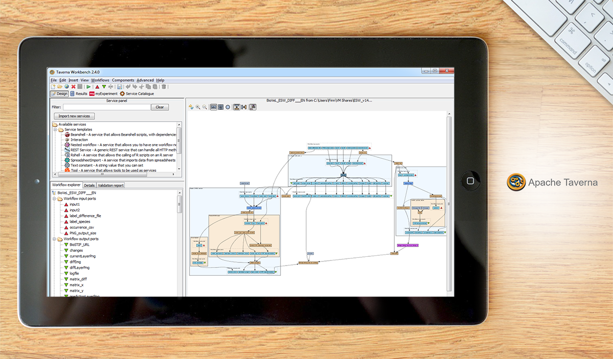 10 Best Open Source Workflow Management Software in 2024 ...