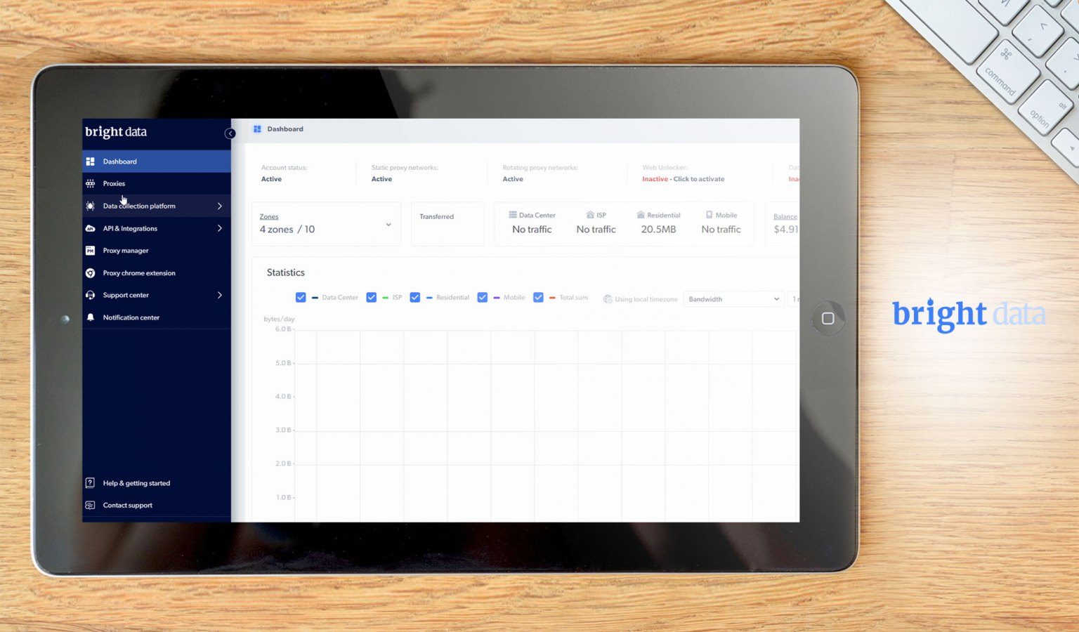 20 Best VPN Clients for Windows for 2024 - Financesonline.com