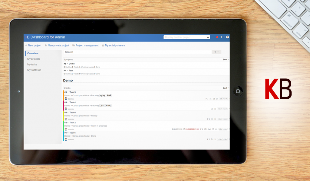 10 Best Open Source Workflow Management Software In 2024
