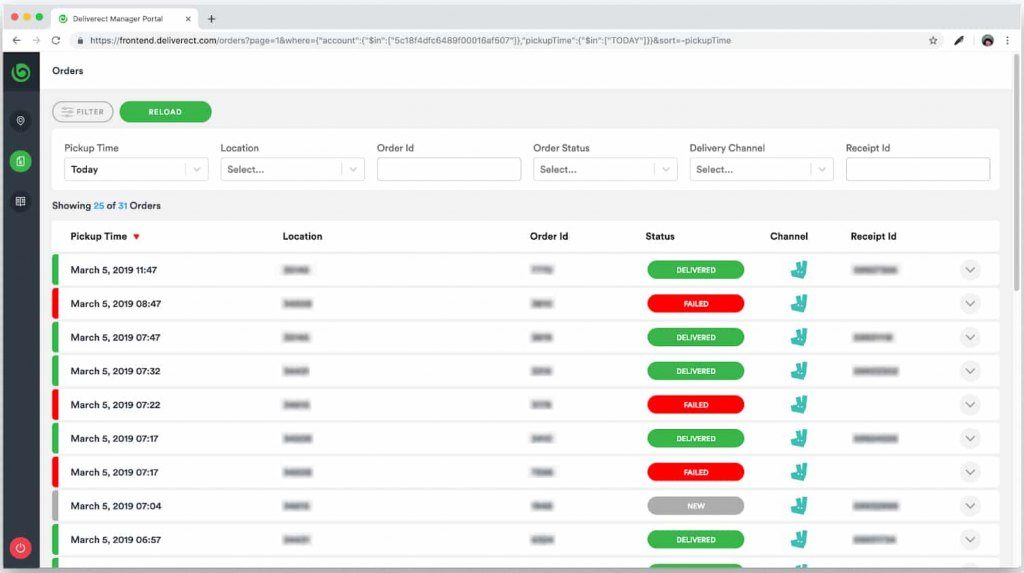List of Top 20 POS Software Companies in 2022 - Financesonline.com