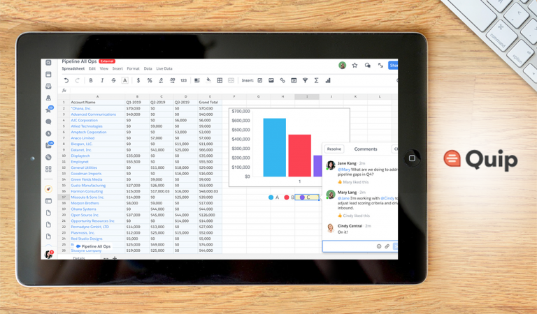 15 Best Open Source PLM Software Solutions for 2024 - Financesonline.com