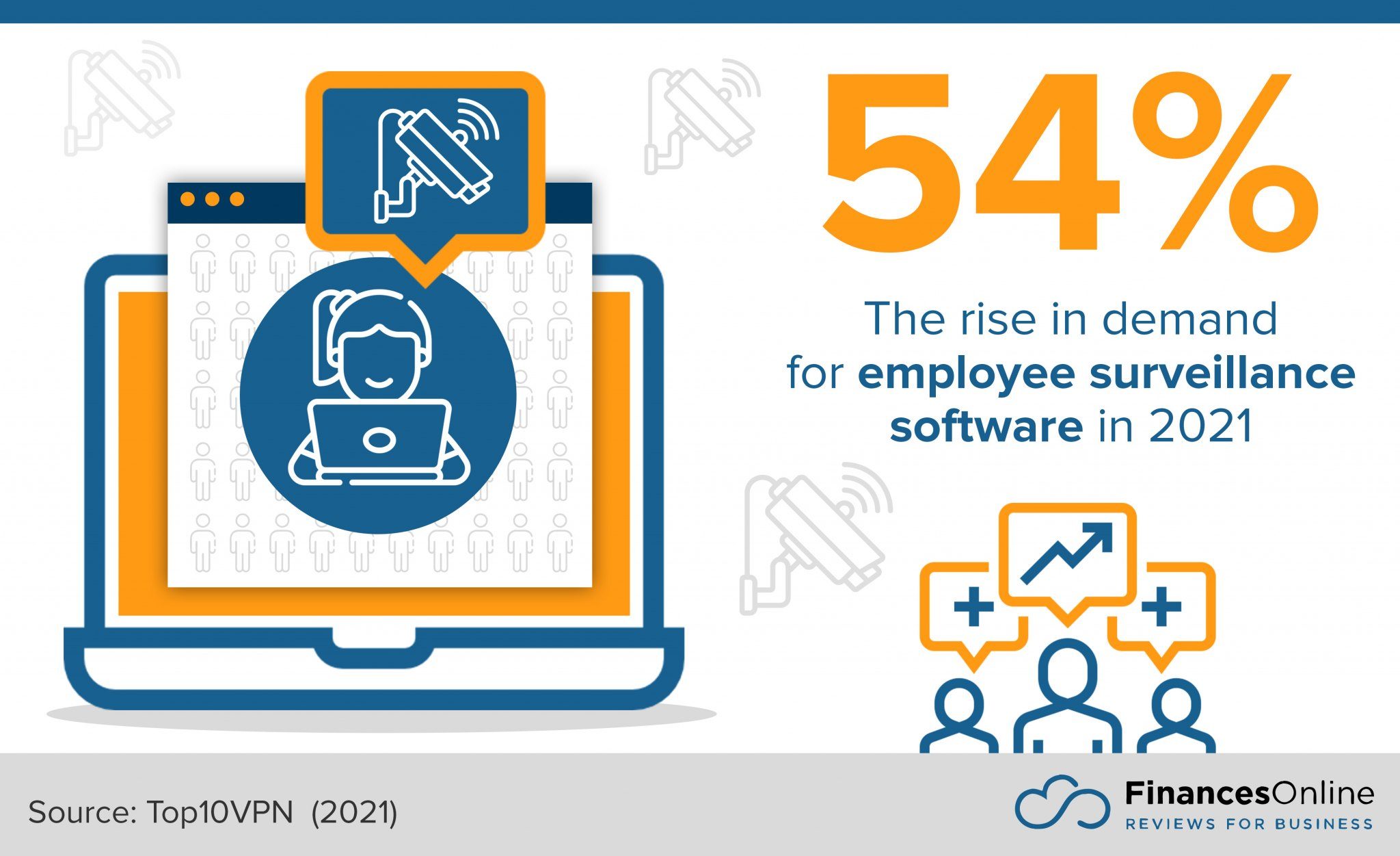 20 Best Employee Monitoring Systems in 2024 - Financesonline.com