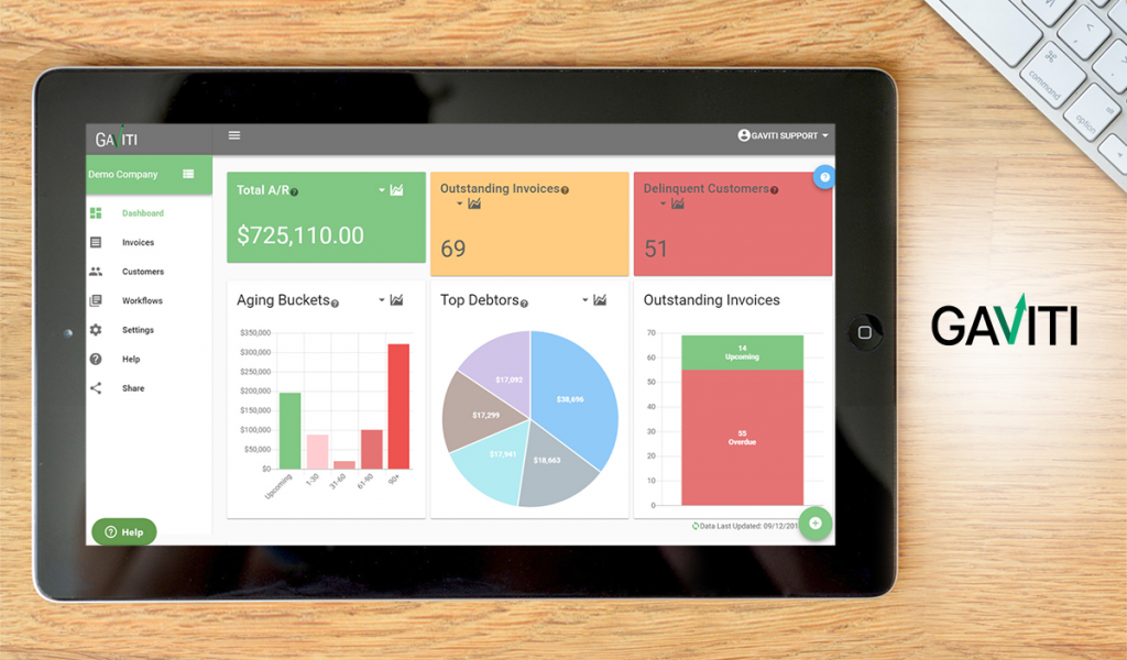 20 Best Accounting Workflow Management Software in 2024 ...